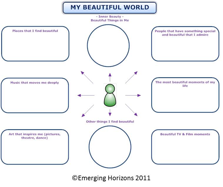 Addiction Recovery: The Starting Point for Recovery is Hope