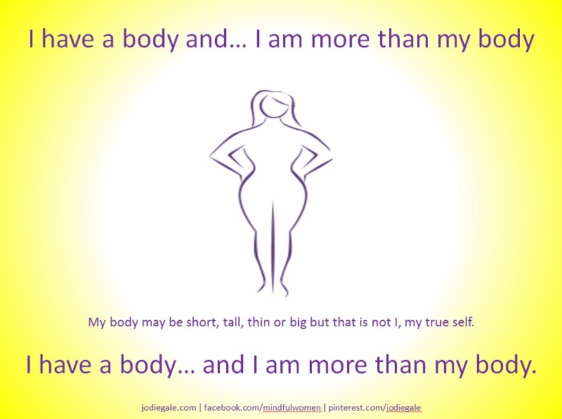 Body Image Awareness Week - Jodie Gale