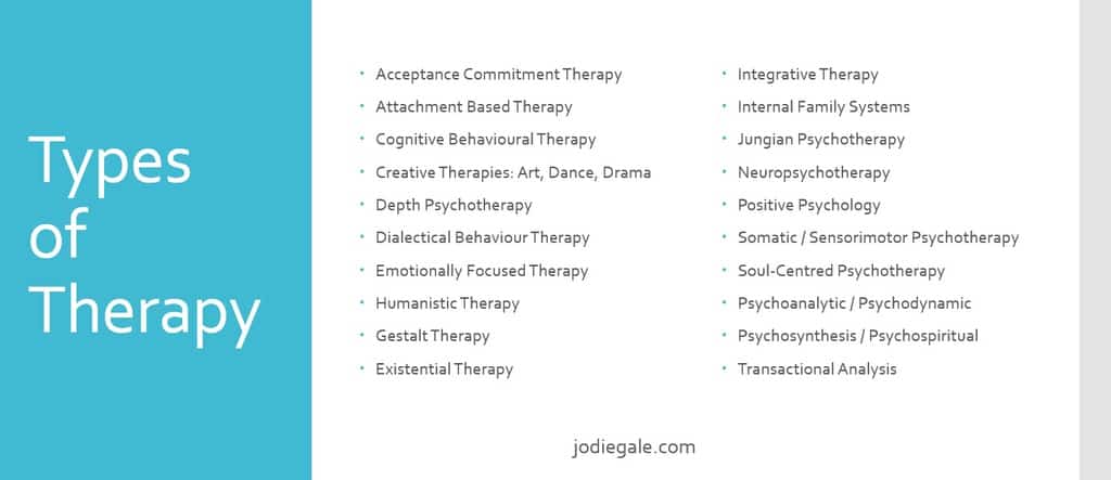 What's the Difference Between Therapy and Coaching?