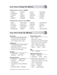 Cultivating Compassion: Exploring Feelings and Needs with Nonviolent ...